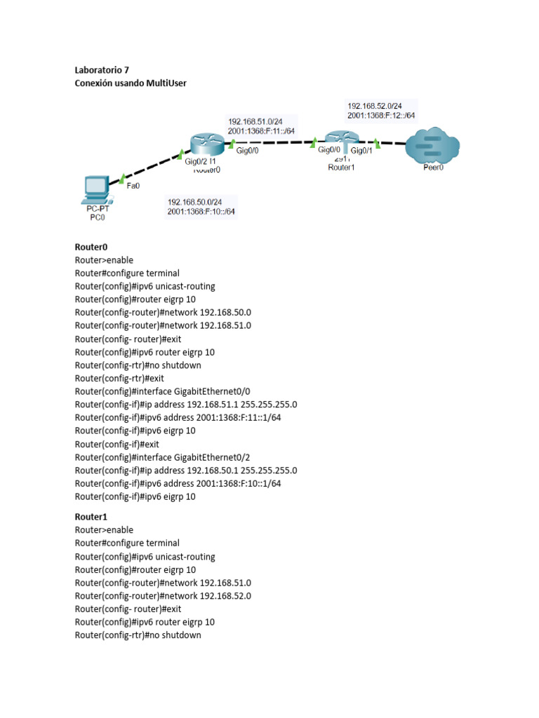Configuración EIGRP IPv6 en Routers | PDF | Red de área amplia | Negocios