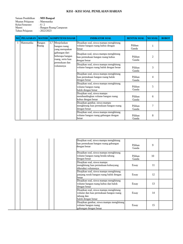 Kisi Kisi PH MTK Kelas 6 SM 2 Bangun Ruang Campuran | PDF