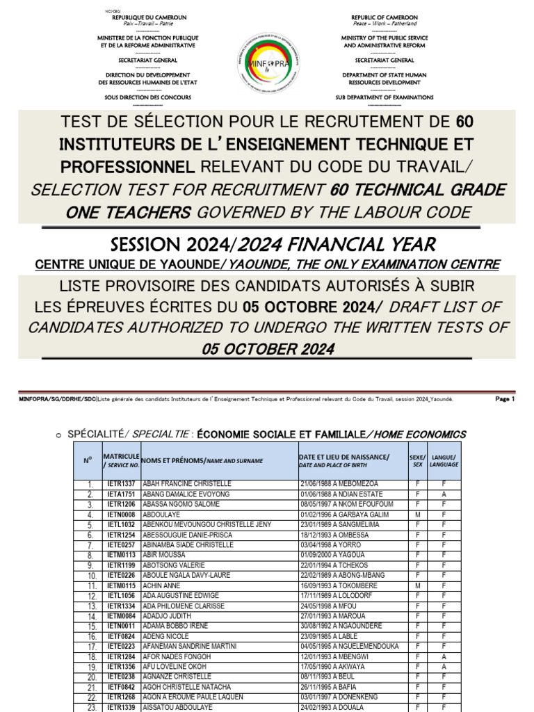 60 IETP Liste Candidats - 2024 | PDF