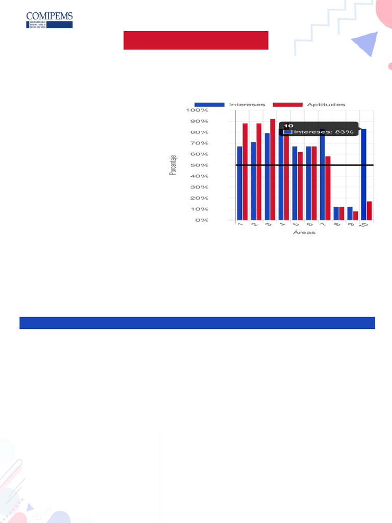 Resultados TIA-1698340256.519 | PDF