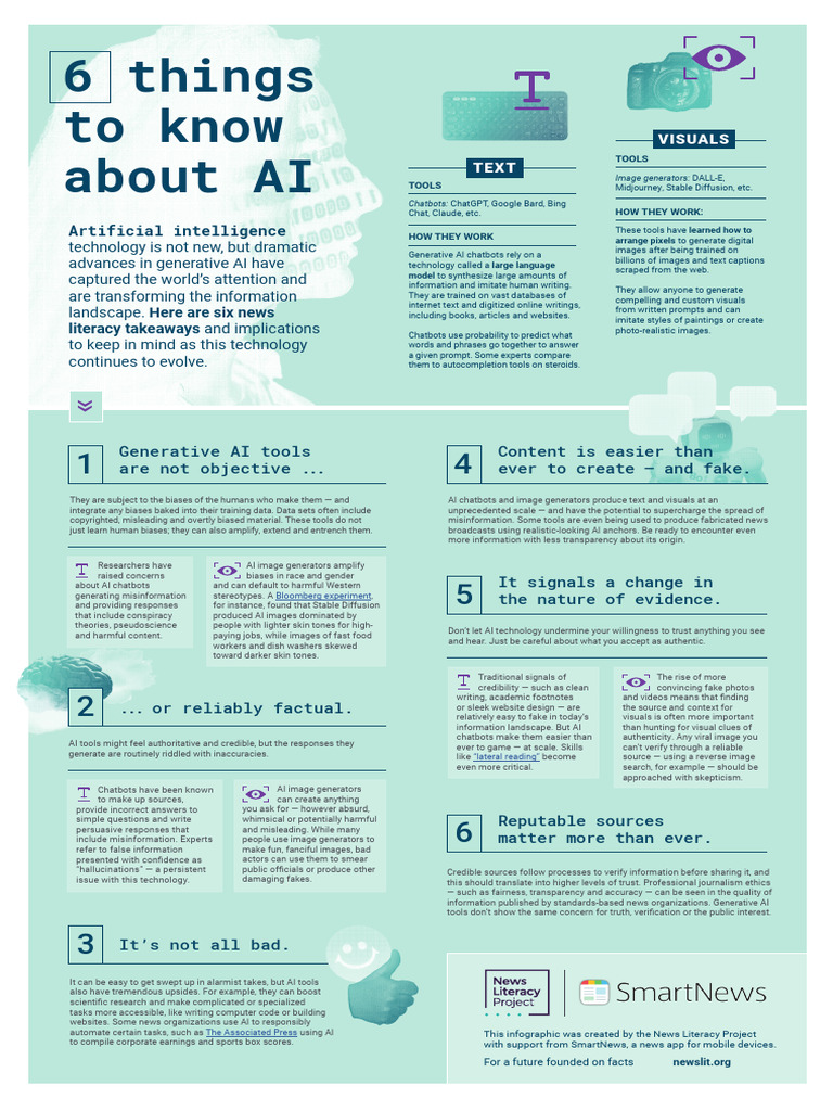 News and Media Literacy Infographics | PDF