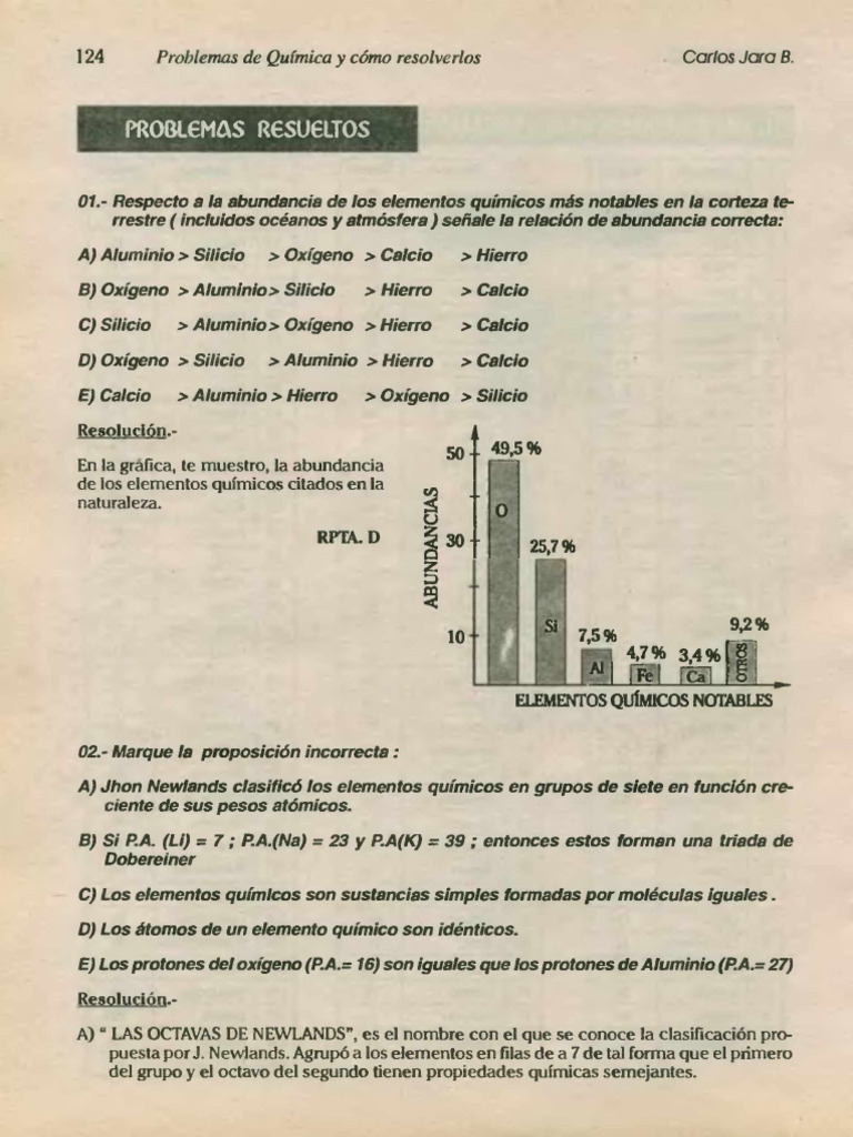 TABLA PERIODICA Ejercicios Resueltos y Propuestos. | PDF