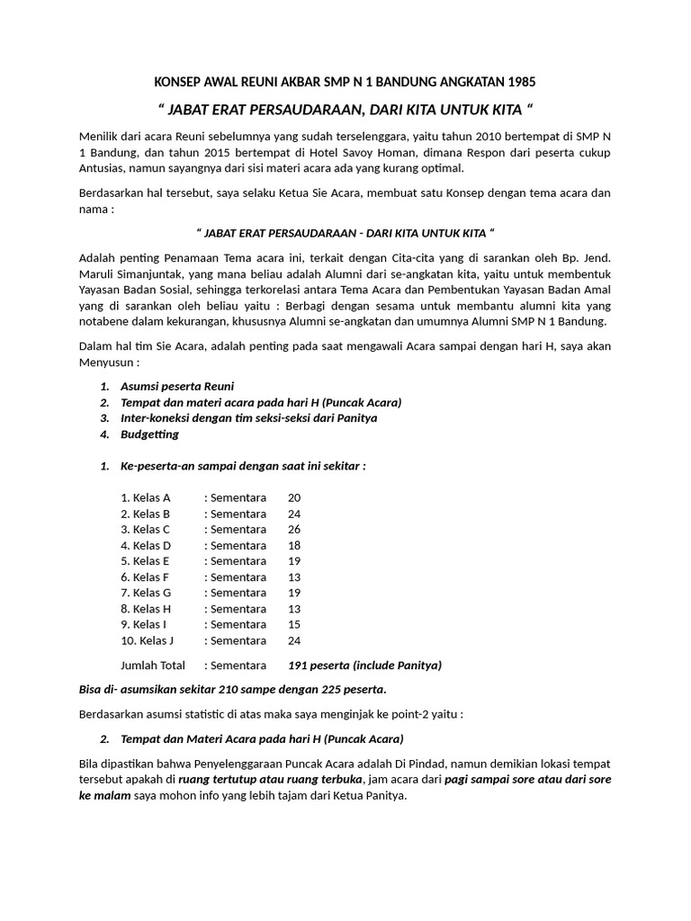 Reuni Akbar SMP N 1 Bandung Angkatan 1985 | PDF
