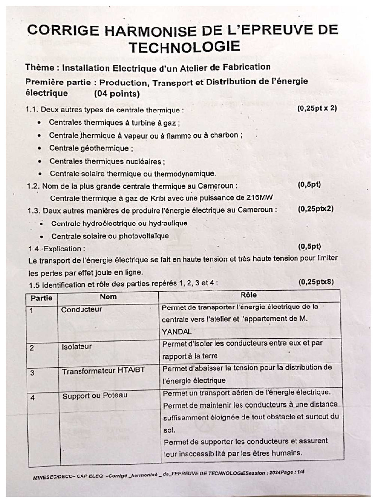 Corrigé Techno Cap 2024 | PDF