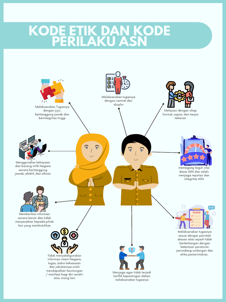 Kode Etik Asn | PDF
