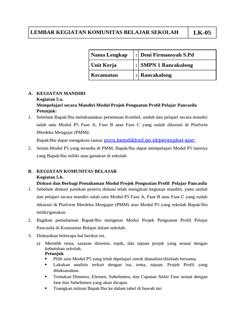 LK-05 Menganalisis Modul P5 - SMP | PDF