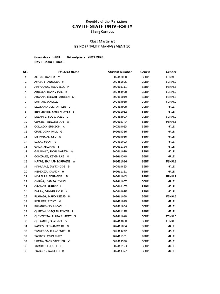 BSHM 1C Master List | PDF