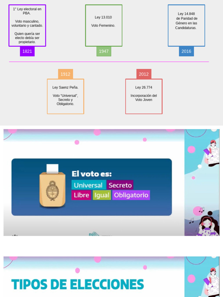 Mi Primer Voto | PDF