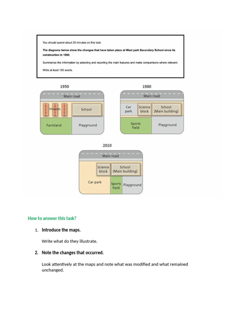 How To Answer Maps in IELTS With Samples | PDF
