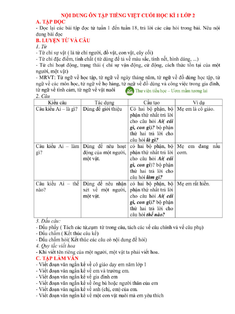3. Đề Cương Toán Tv Lớp 2 Ck1 | PDF