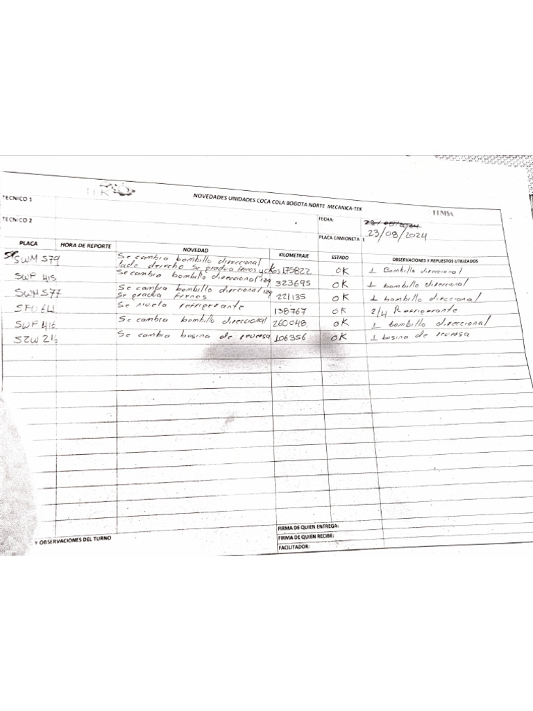 Atención Novedades Menores 23,24,25 Agosto Funza | PDF