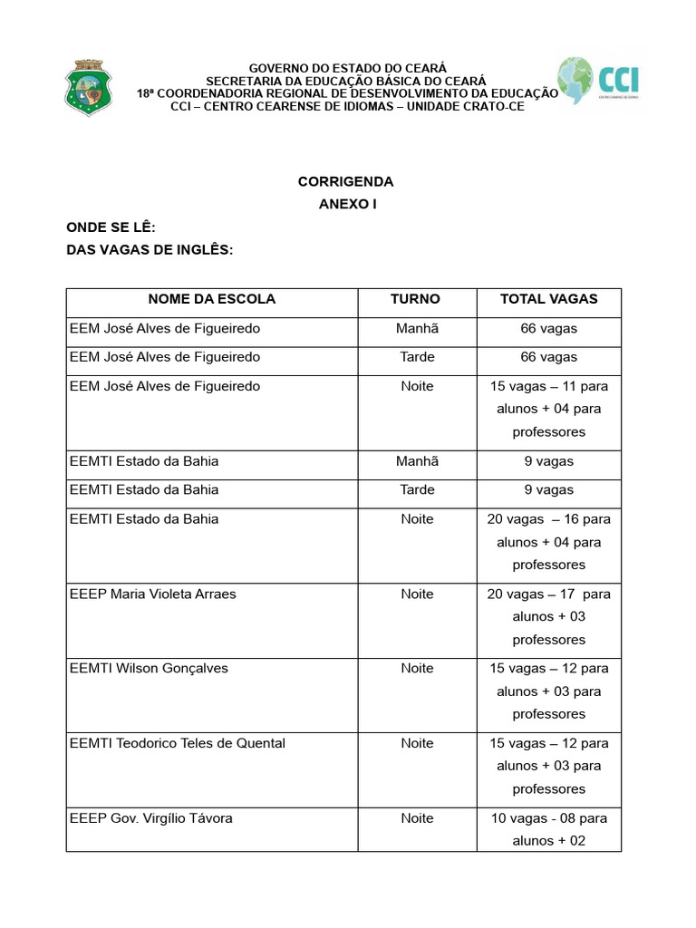 Corrigenda 01 Cci | PDF
