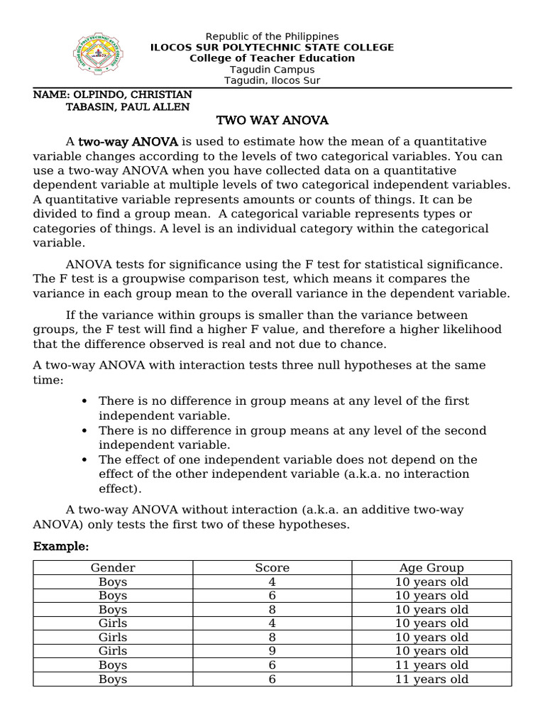 Two-Way ANOVA | PDF