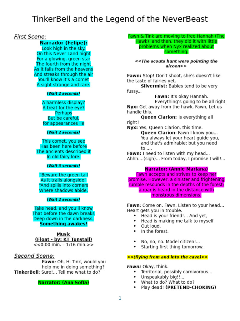 GUIÓN - TINKER BELL - Short Version | PDF