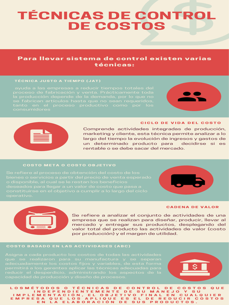 Técnicas de Control de Costos | PDF | Negocios
