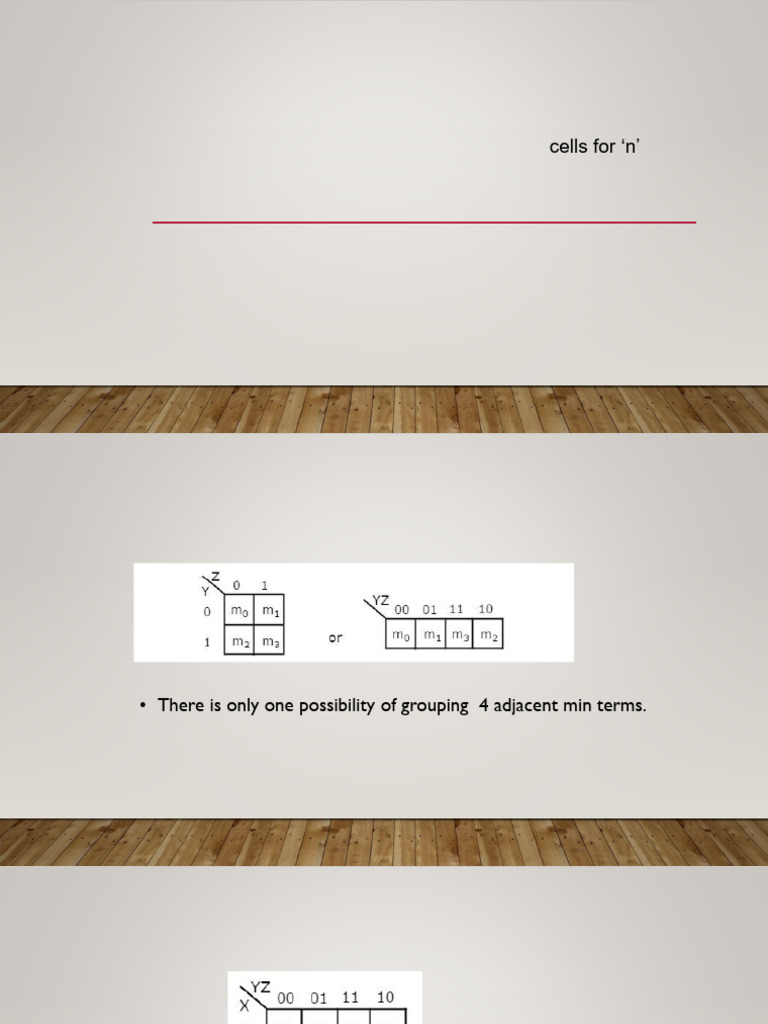 Karnaugh Map | PDF