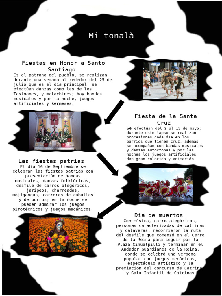 Infografia Tonala | PDF