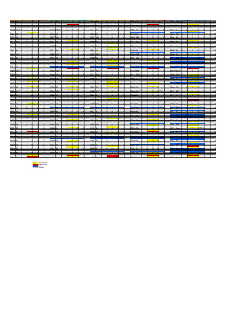 Application Form Hostel Allotment 2024-25 (Session 2023 - Responses ...