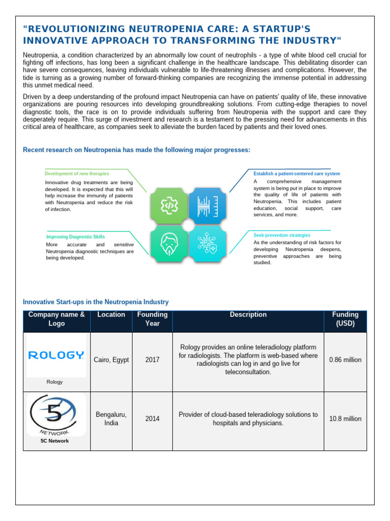 Neutropenia Anurag | PDF