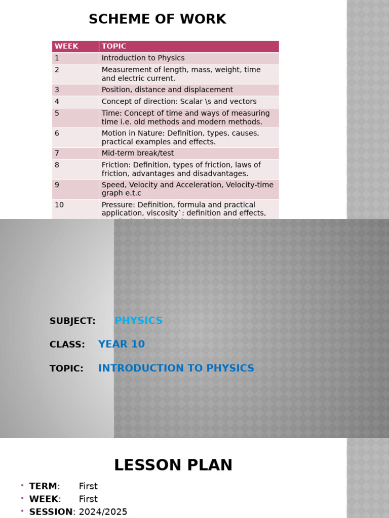 YEAR 10 FIRST TERM SCHEME OF WORK (PHYSICS) Edit | PDF