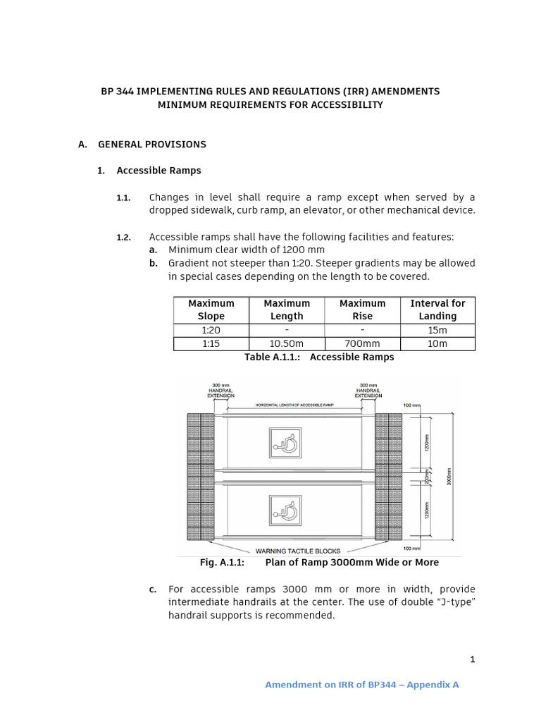 2024 Amended IRR BP344 Official Gazette | PDF