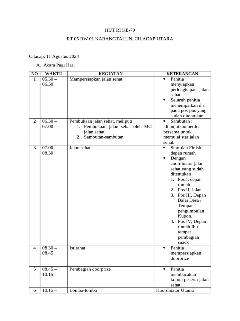 Rundown HUT RI KE-79 | PDF