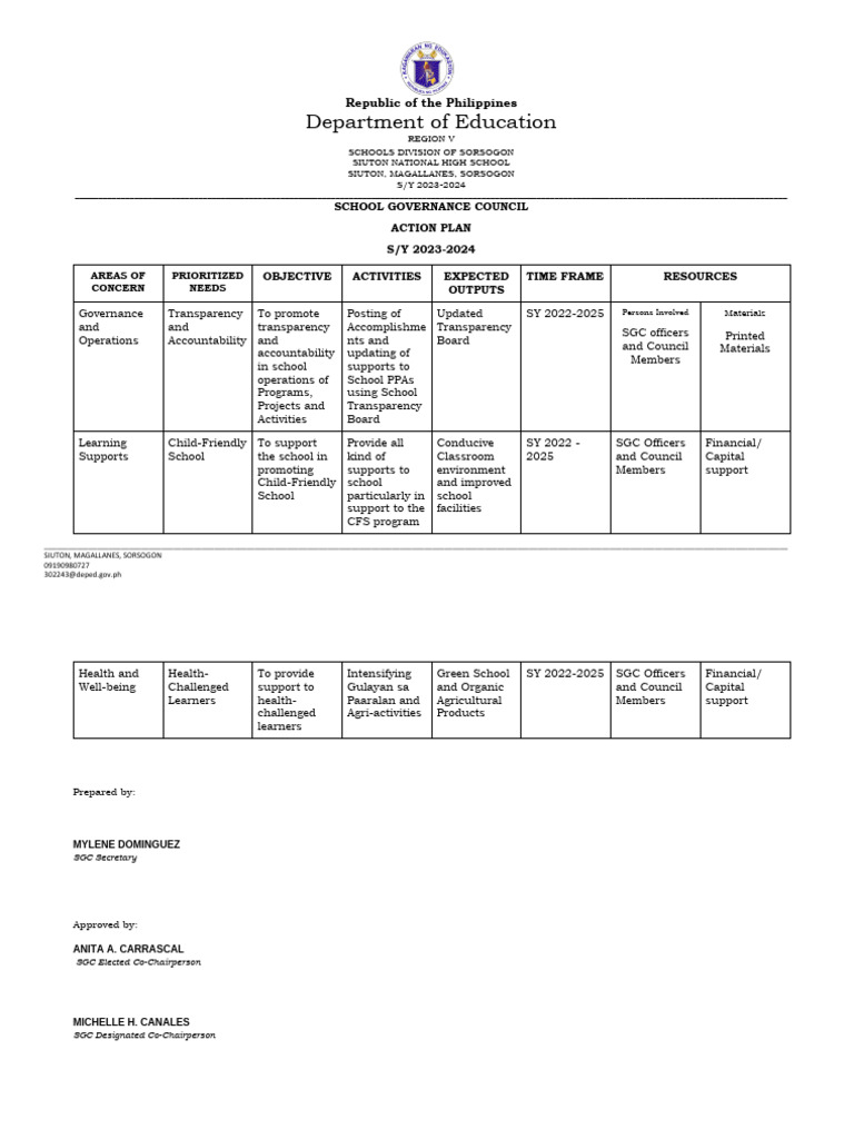 (SGC) Action Plan - Advocacy Plan Template | PDF