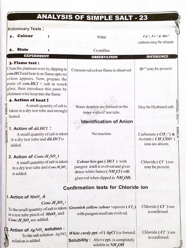Salt No 6 - Strontium Chloride | PDF