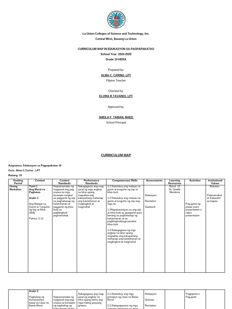 Grade 10 Edukasyon sa Pagpapakatao Curriculum | PDF | Science & Mathematics