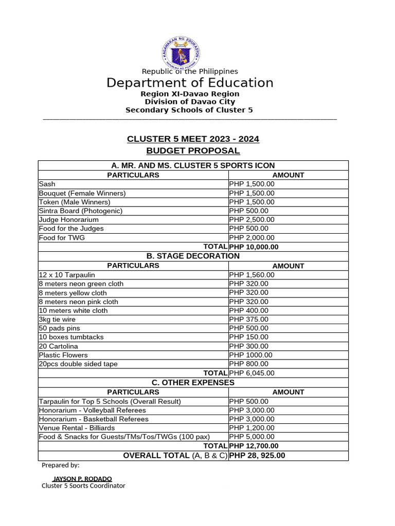 Final Budget Proposal Cluster Meet 2024 | PDF