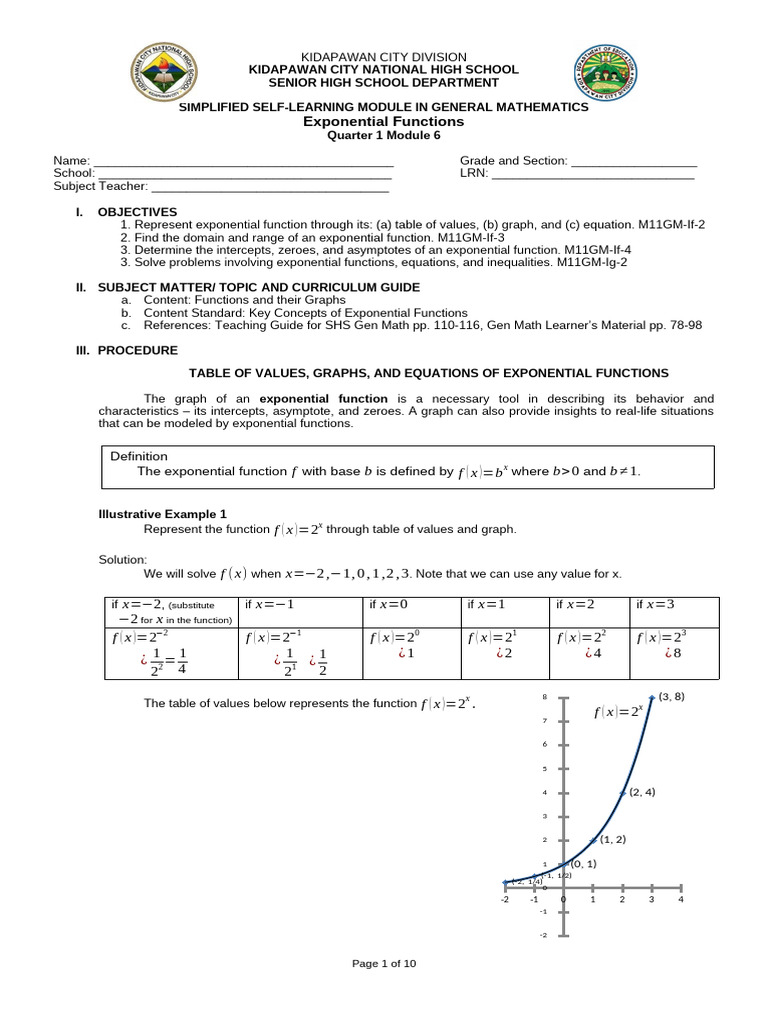 q1 Gen Math m6 Final Lavin | PDF
