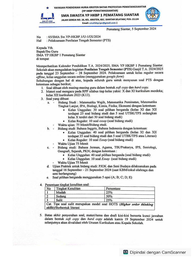 Surat Pembuatan Soal Untuk Pelaksanaan PTS Ganjil 2024 | PDF
