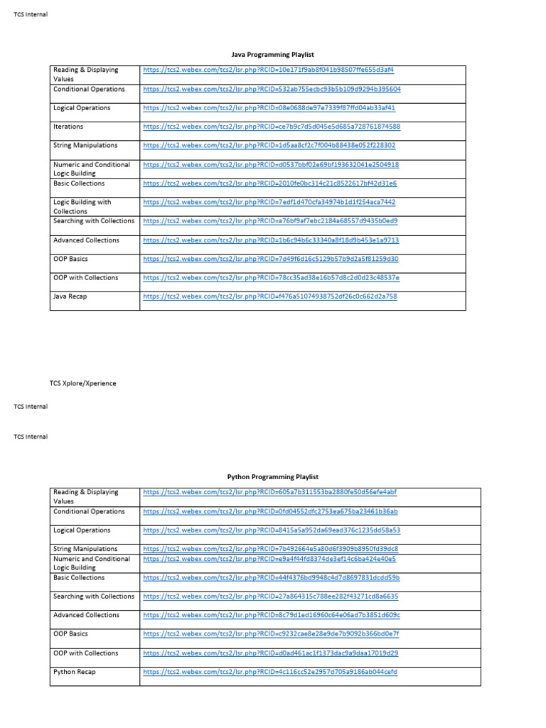 XP Programming Playlist | PDF