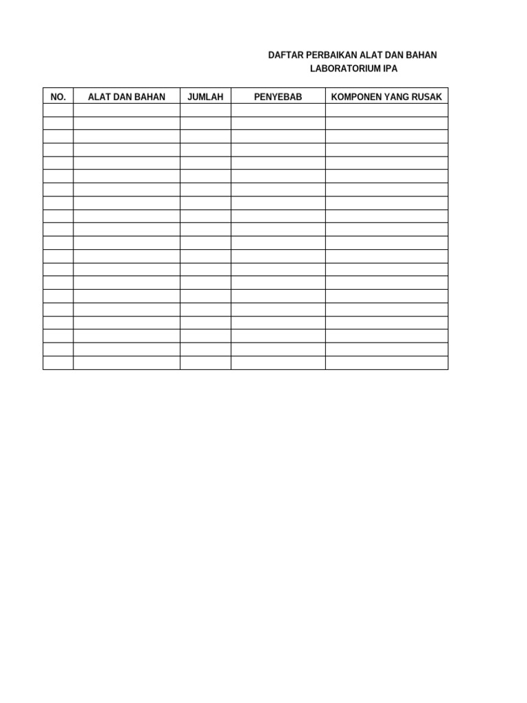 Format Daftar Perbaikan Alat Lab | PDF