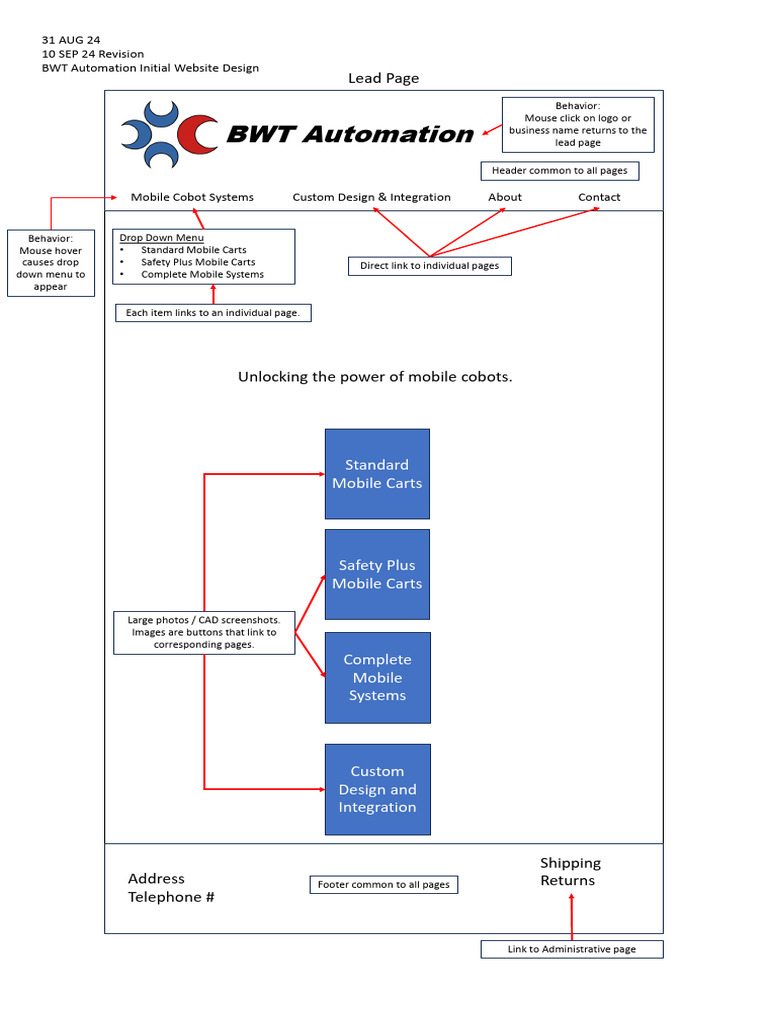 BWT Automation Website Layout | PDF