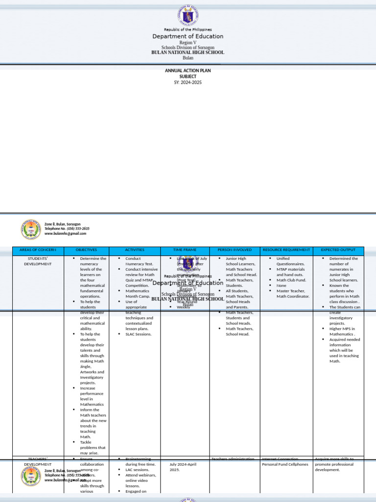 Annual Action Plan | PDF