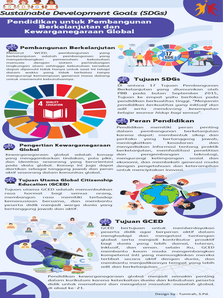 Pendidikan untuk Kewarganegaraan Global | PDF