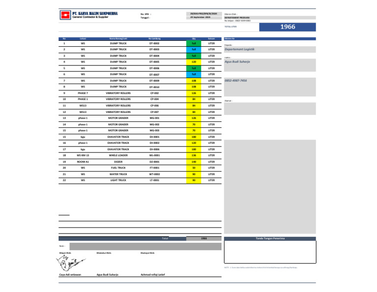 SPB 0029-Khsbib-Spb-Ix-2024 | PDF