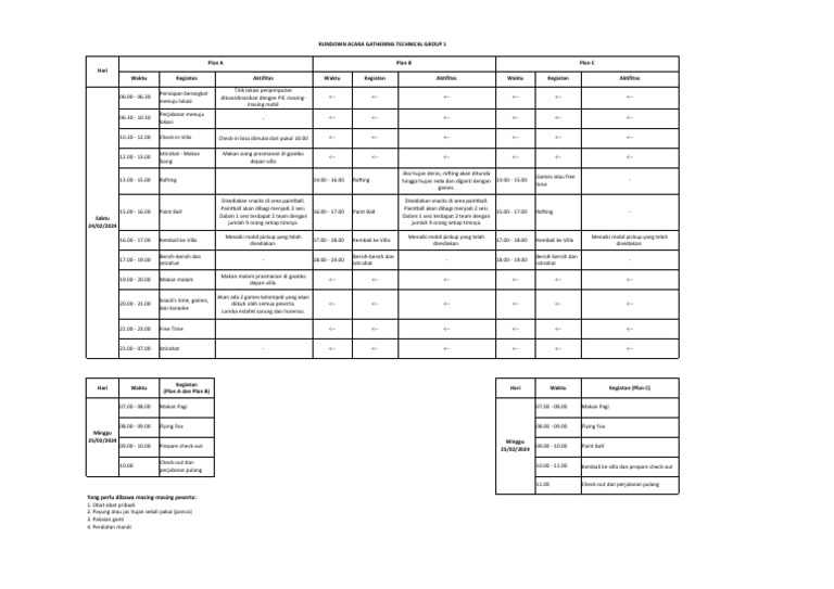 Rundown Acara Gathering | PDF