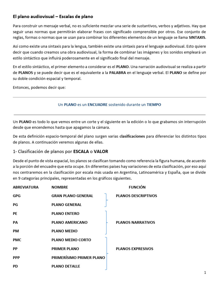 Escalas de Plano + Test | PDF