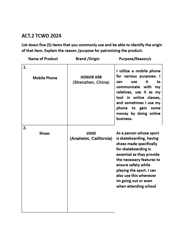 TCWD Act 2 | PDF