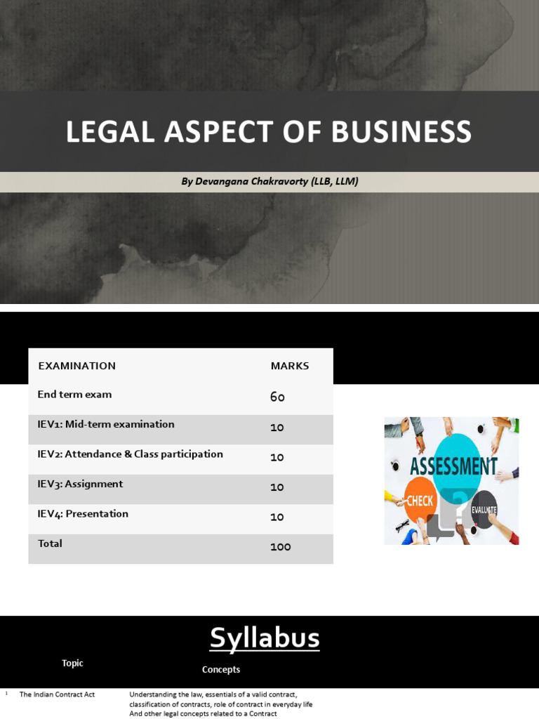 Legal Aspects of Business (Class 1) | PDF