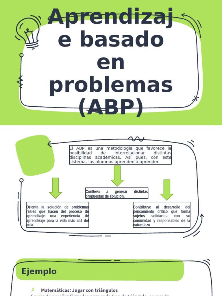 Aprendizaje Basado en Problemas (ABP) | PDF