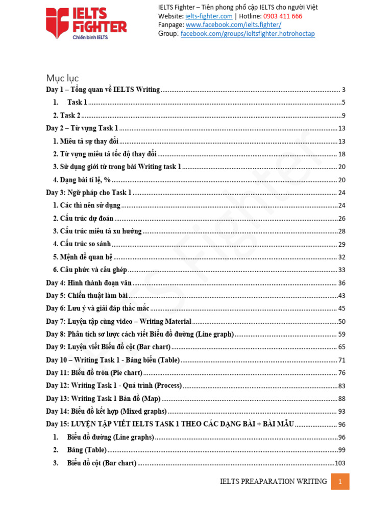IELTS Preparation Writing - IELTS Fighter Biên So N | PDF
