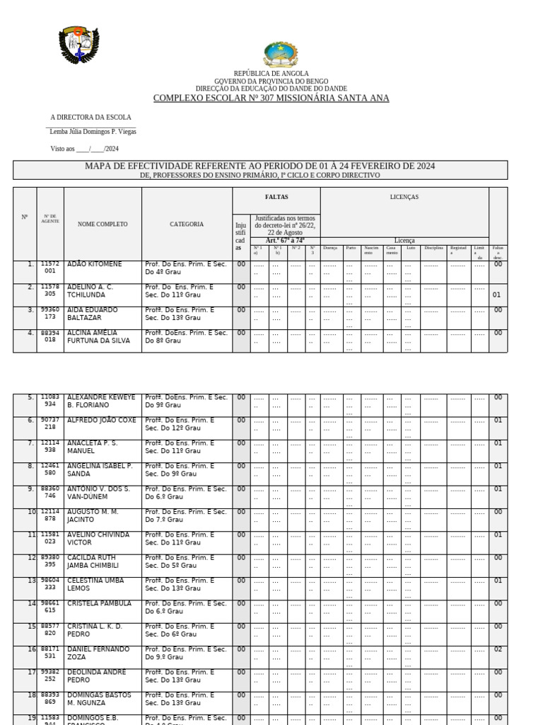 Mapa de Efectividade Referente Ao Mês de Fevereiro de 2024 | PDF