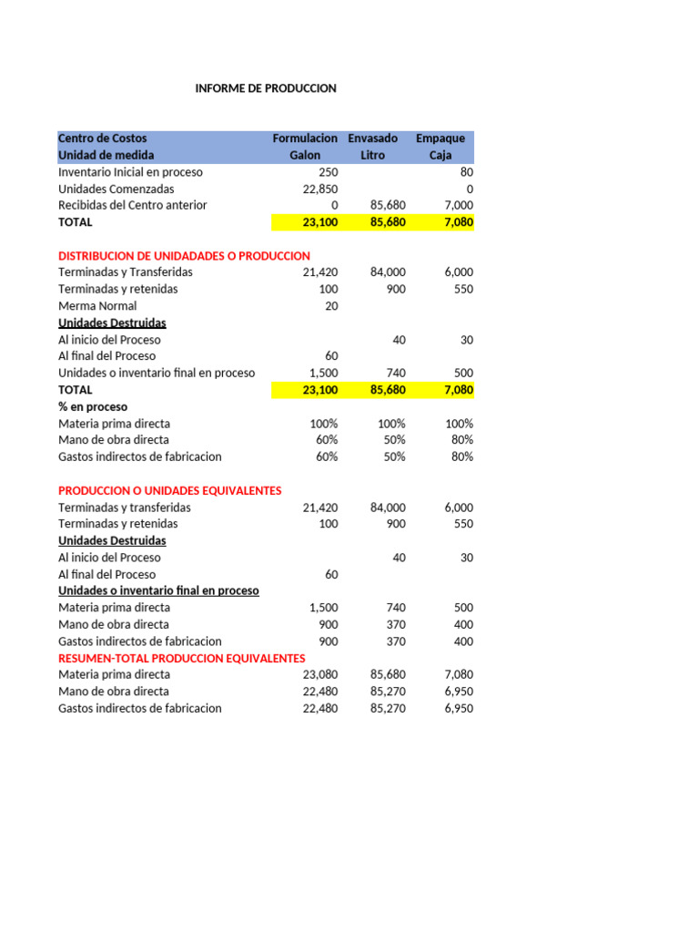 Proceso Continuo.. | PDF