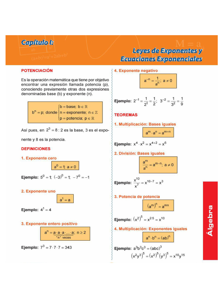 SEM 1. Resumen - Álgebra | PDF