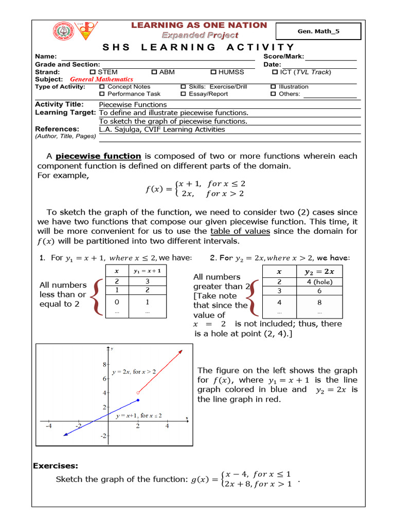Gen Math LAS 5 Piecewise Functions | PDF