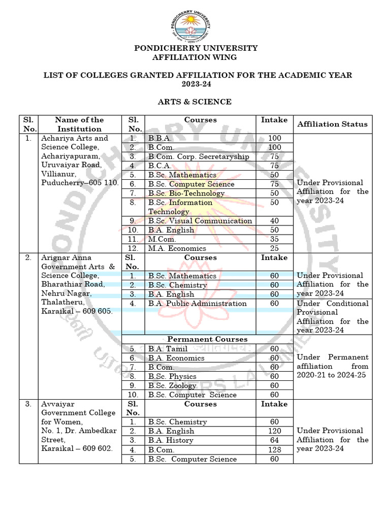 Affiliated Colleges Courses Intake Affiliation Status 2023 24 Edited | PDF