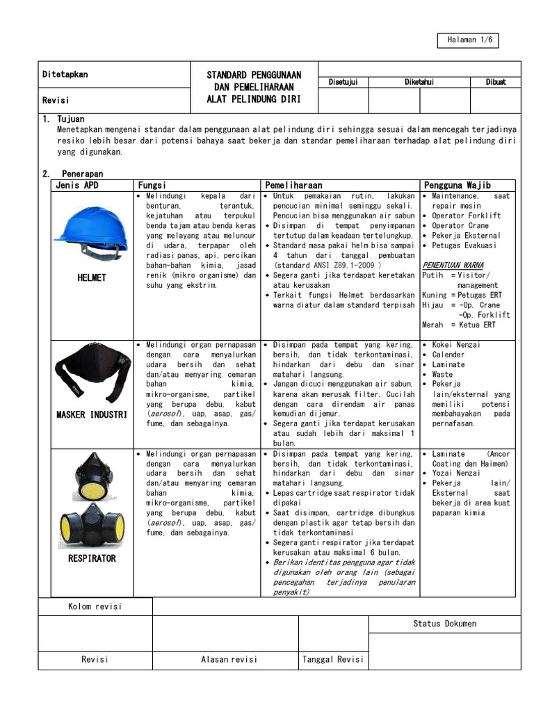 Standar Penggunaan Dan Pemeliharaan APD | PDF